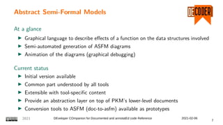 Decoder Fosdem 2021 | PDF