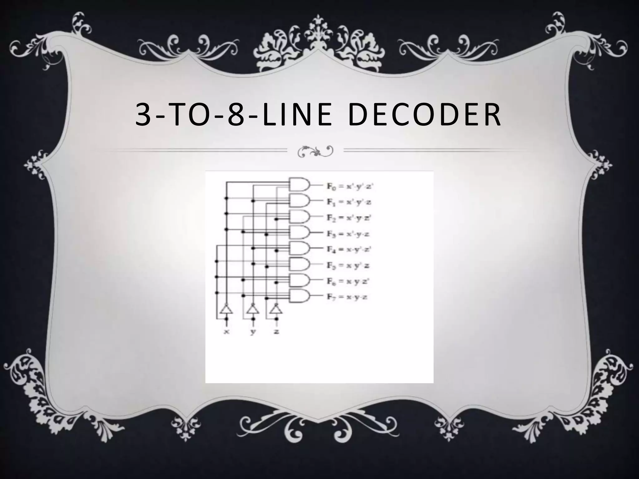 Decoder and Encoder Universitas Medan Area | PPTX