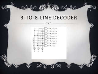 Decoder and Encoder Universitas Medan Area | PPT