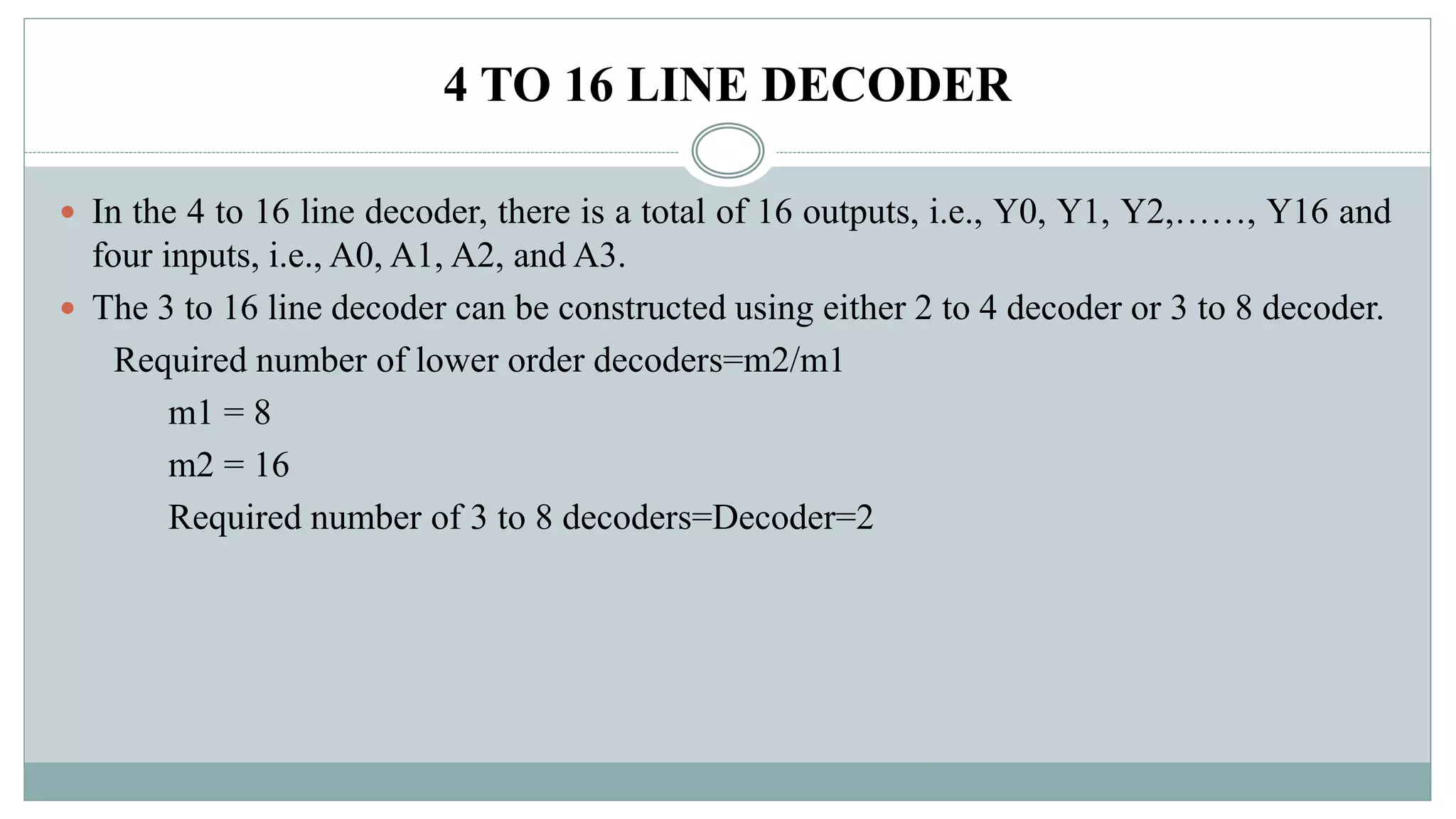DECODER AND ENCODER (1).pptx