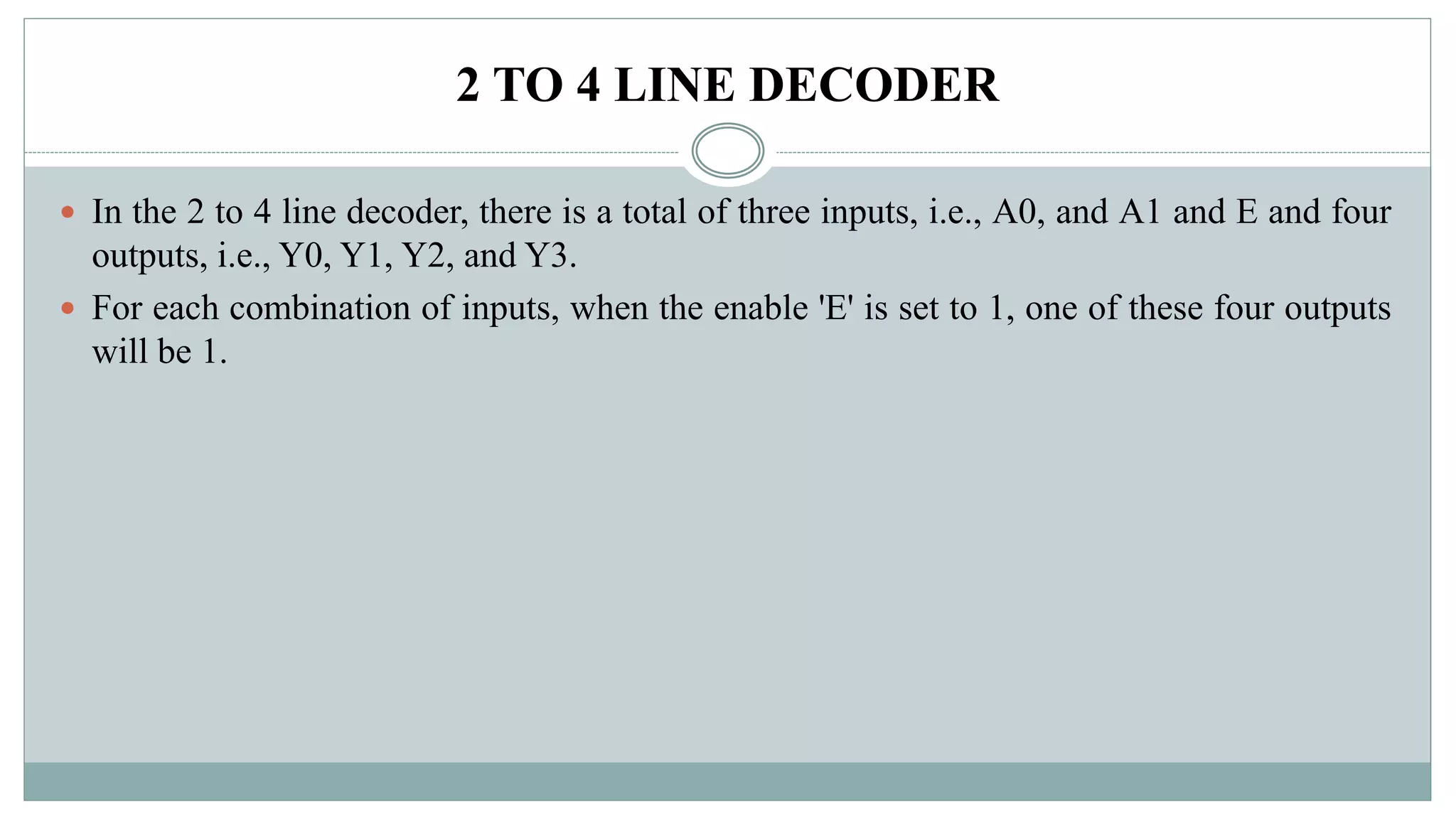 DECODER AND ENCODER (1).pptx