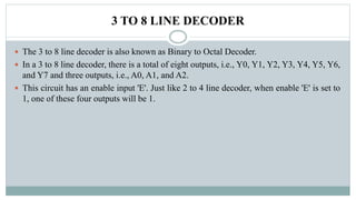 DECODER AND ENCODER (1).pptx