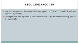 DECODER AND ENCODER (1).pptx