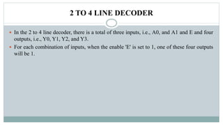DECODER AND ENCODER (1).pptx