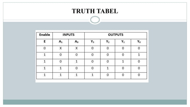 DECODER AND ENCODER (1).pptx
