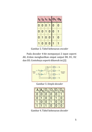 Decoder & Encoder | PDF