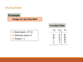 Decoder encoder | PPT