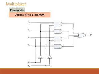 Decoder encoder | PPT