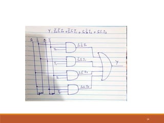 Decoder encoder | PPT