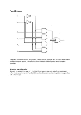 Decoder&encoder | PDF