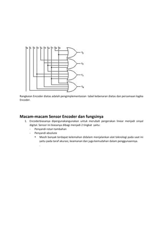 Decoder&encoder | PDF