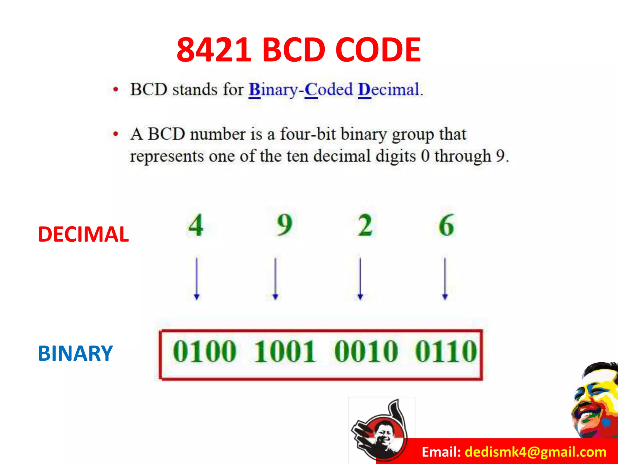 ENCODER DAN DECODER DIGITAL | PPTX