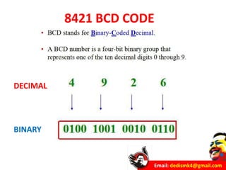 ENCODER DAN DECODER DIGITAL | PPTX