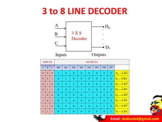 ENCODER DAN DECODER DIGITAL | PPTX