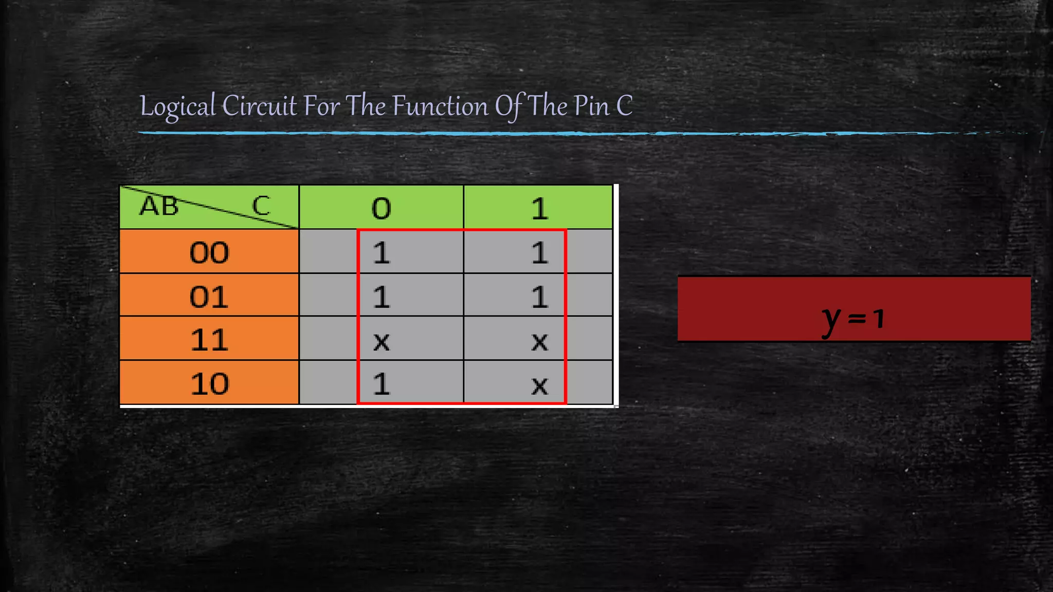Decoder for a common cathode 7 segment display (7 dab9) | PPTX