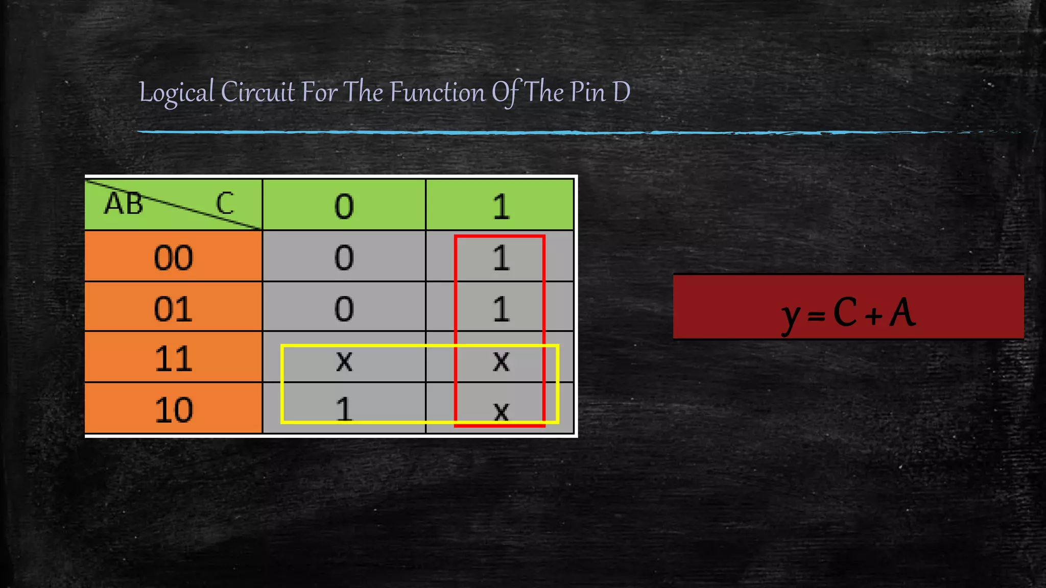 Decoder for a common cathode 7 segment display (7 dab9) | PPTX