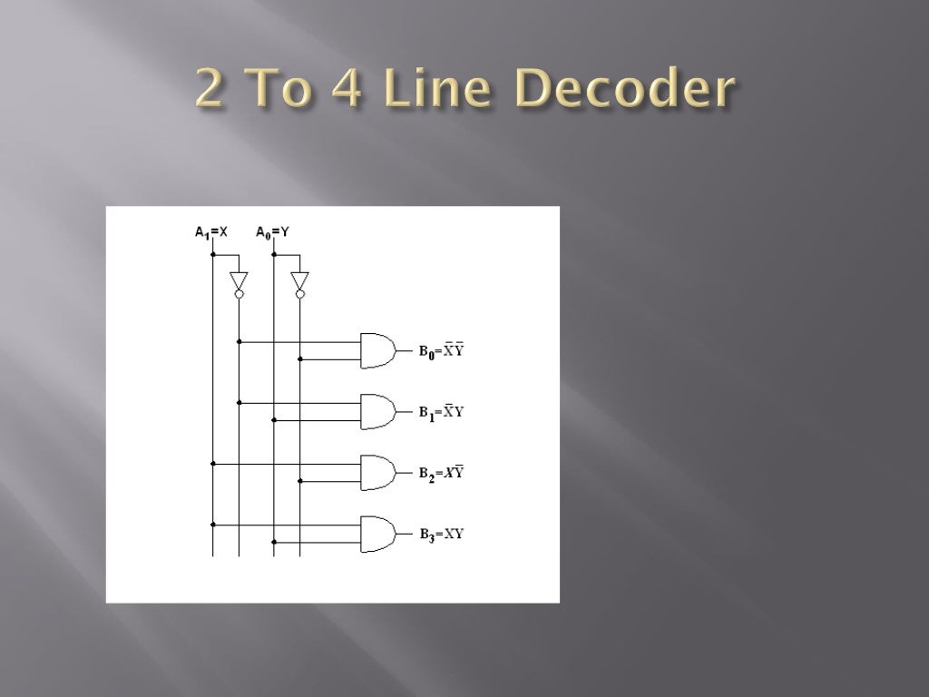 Decoder for digital electronics