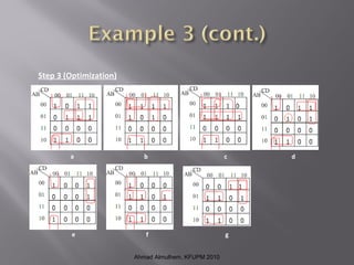 Decoder for digital electronics | PPT