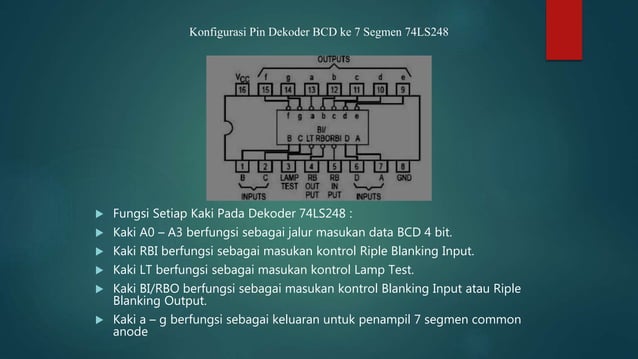 Decoder kelompok 1 | PPTX