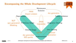 DECODER POSS 2019 | PPT