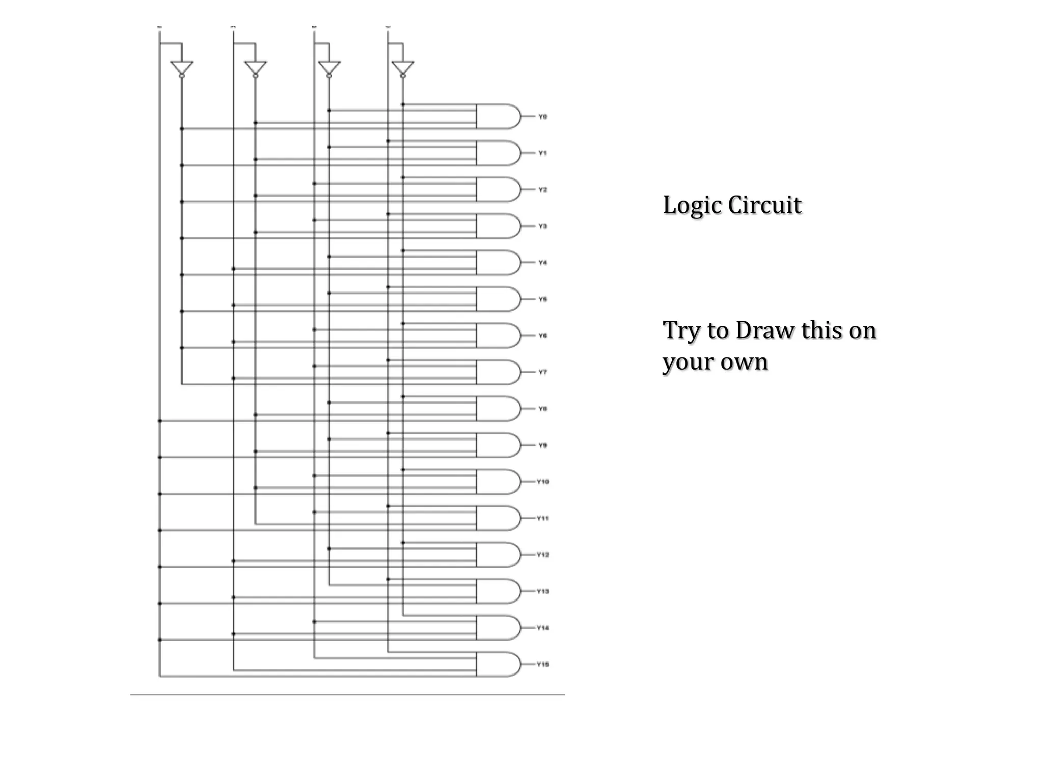 Decoders in digital electronics | PPTX