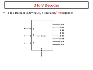 Decoders in digital electronics | PPTX