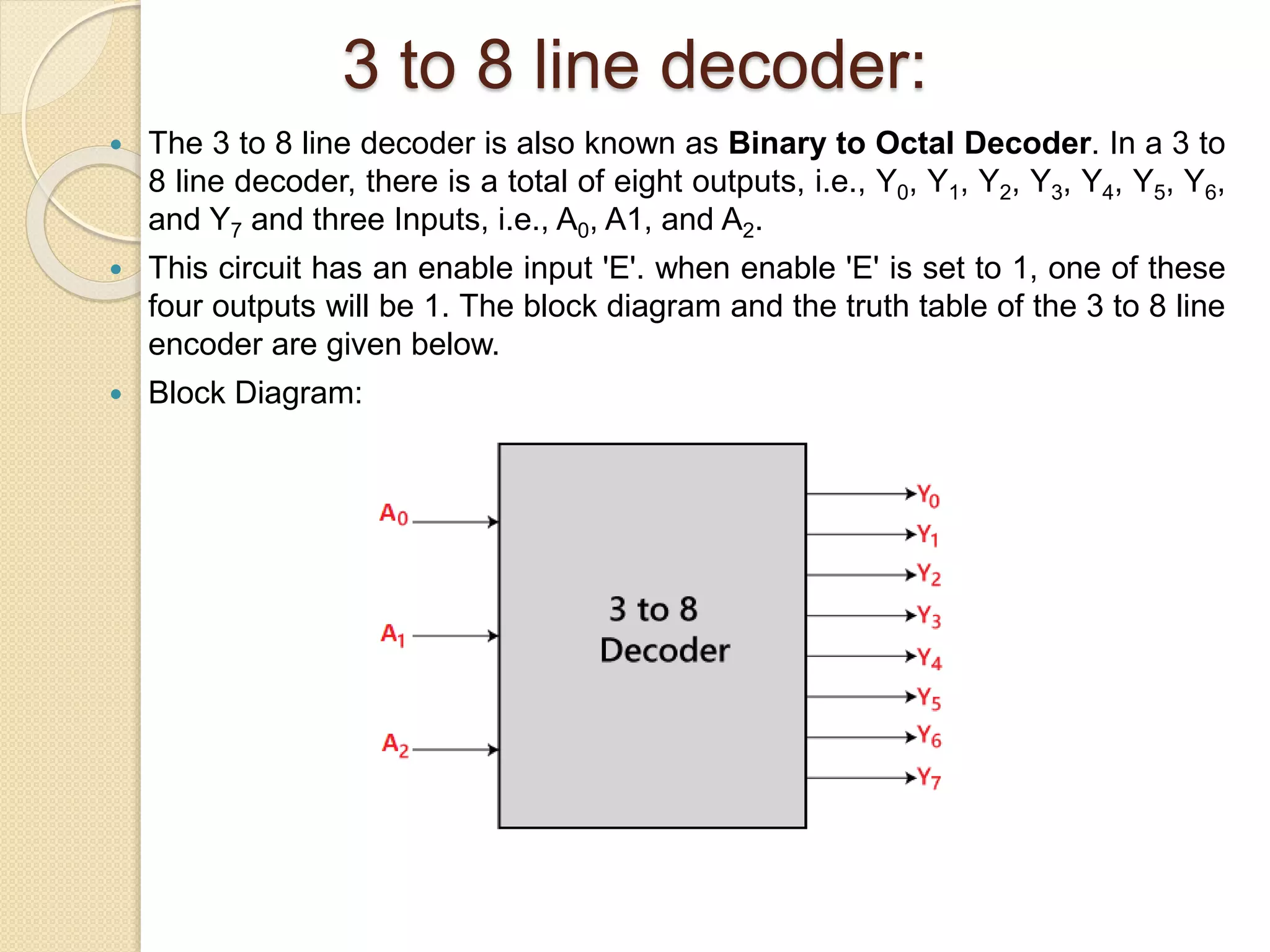 Decoders | PPTX | Programming Languages | Computing