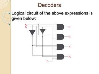 Decoders | PPTX | Programming Languages | Computing