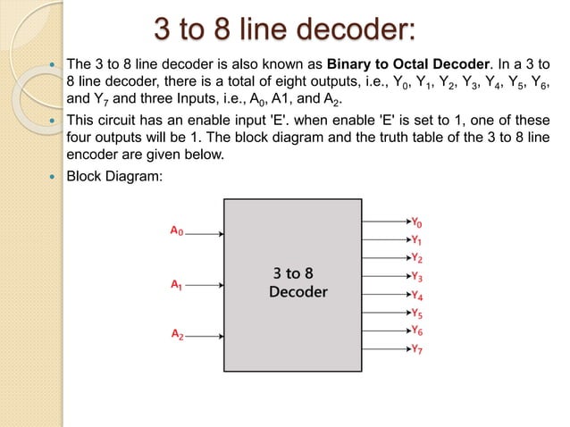 Decoders | PPTX | Programming Languages | Computing