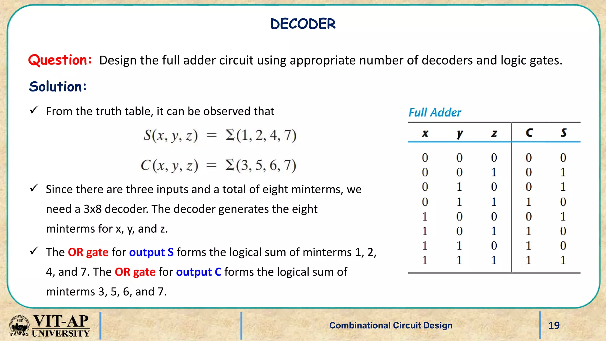 Decoders.pptx
