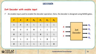 Decoders.pptx