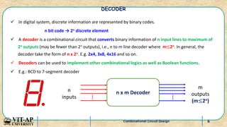 Decoders.pptx
