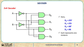 Decoders.pptx