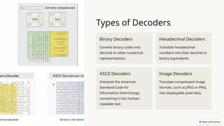 Decoders-Unlocking-the-Hidden-Meaning.pptx