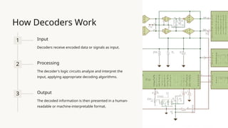 Decoders-Unlocking-the-Hidden-Meaning.pptx