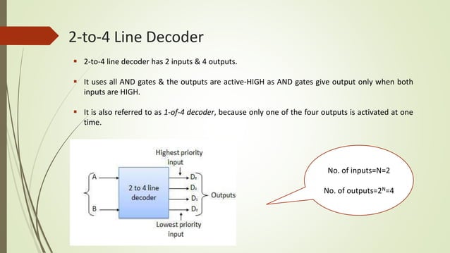 Decoders-Digital Electronics | PPTX | Programming Languages | Computing