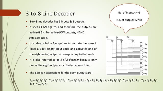 Decoders-Digital Electronics | PPTX | Programming Languages | Computing