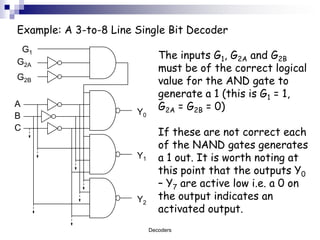 Decoders student | PPT