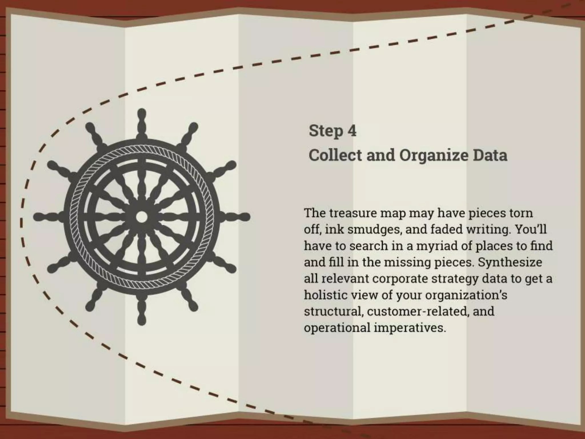 Decode the Corporate Strategy | PPTX | Business Administration | Business