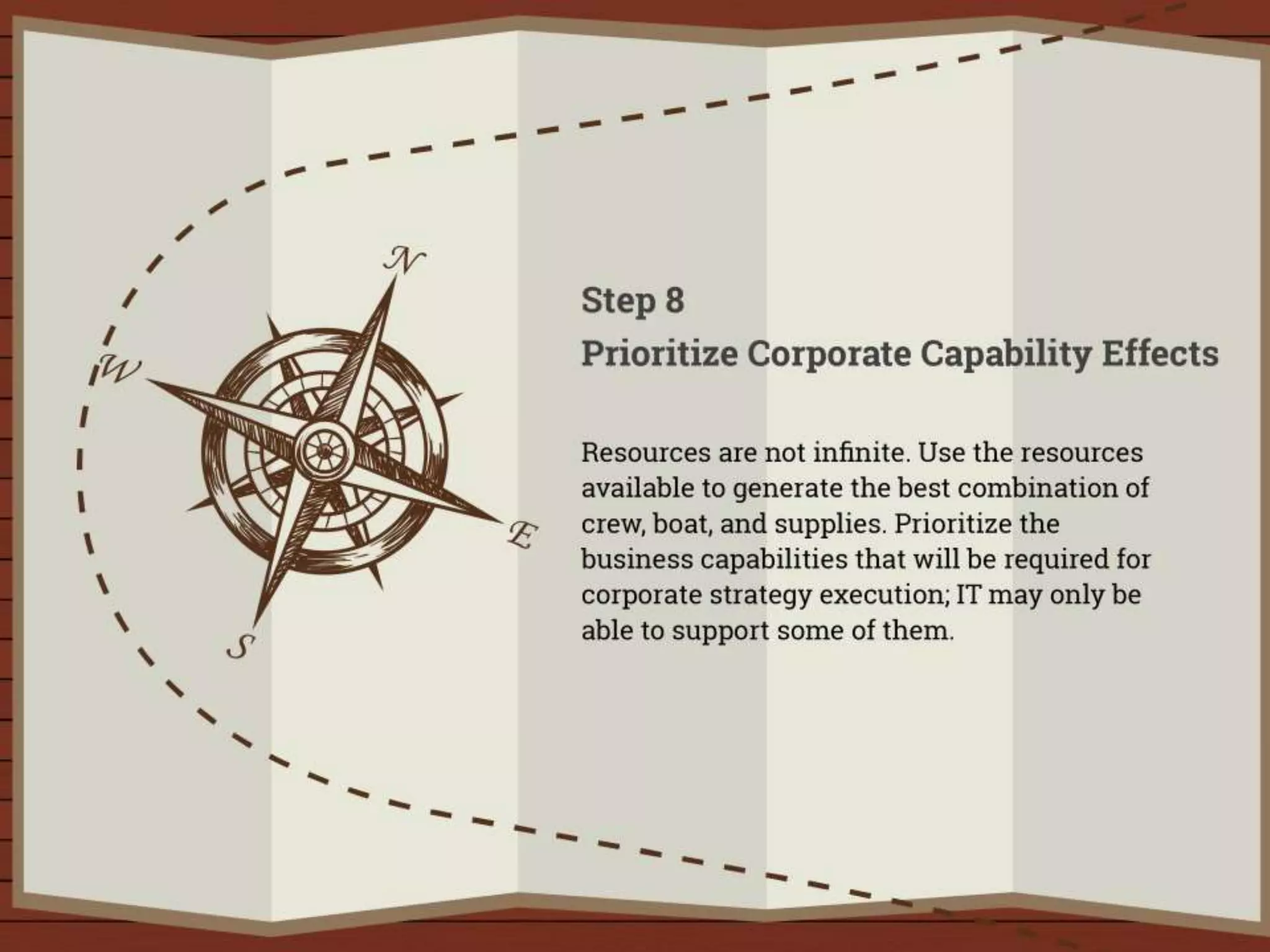 Decode the Corporate Strategy | PPTX | Business Administration | Business