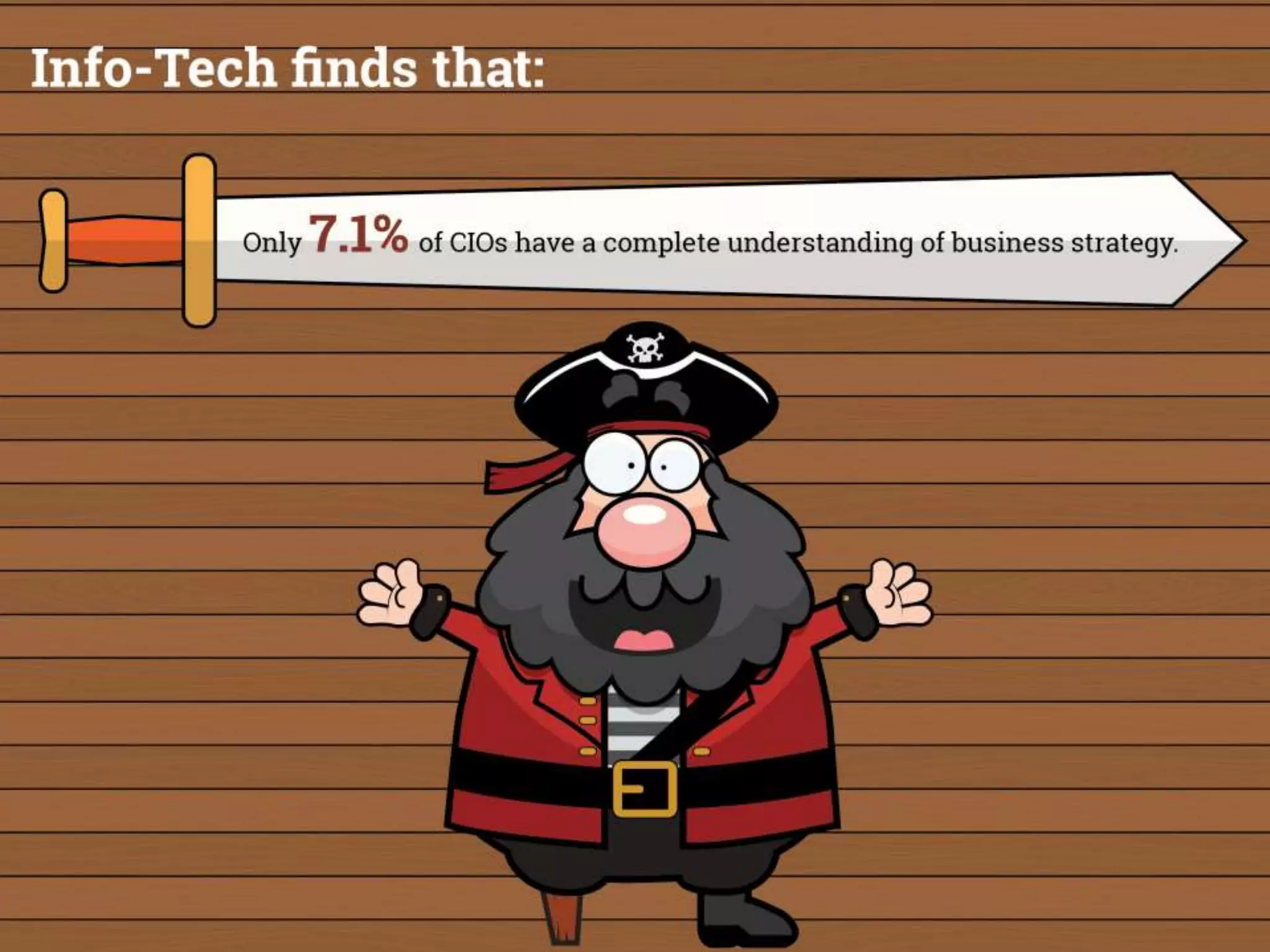 Decode the Corporate Strategy | PPTX | Business Administration | Business