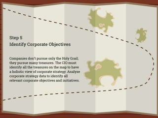 Decode the Corporate Strategy | PPTX | Business Administration | Business