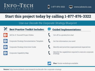 Decode the Corporate Strategy | PPTX | Business Administration | Business