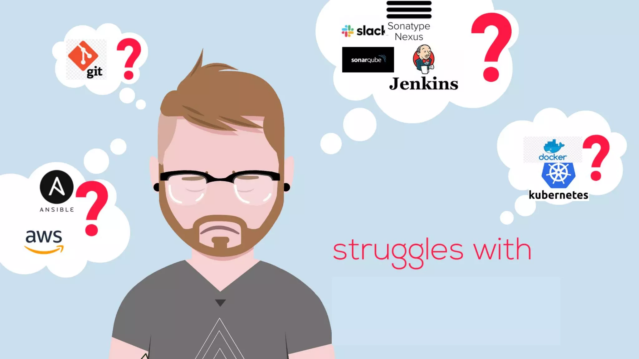 DecoDevOpsUdemyIntro.pdf | Technology & Computing