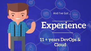 DecoDevOpsUdemyIntro.pdf | Technology & Computing