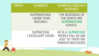 Decode words in a story using prefixes super | PPTX