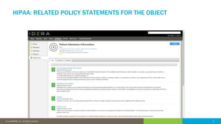 IDERA Live | Decode your Organization's Data DNA | PPT
