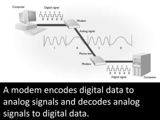 Encoding and Decoding | PPTX