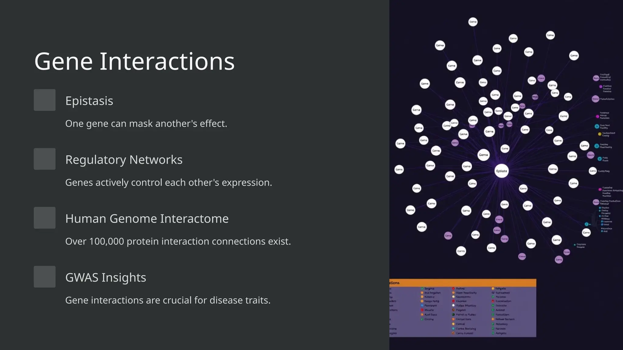 Understanding Complex Genes: What Makes Them So Challenging? | PPT