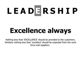 Decoding Leadership | PPT | Business Administration | Business